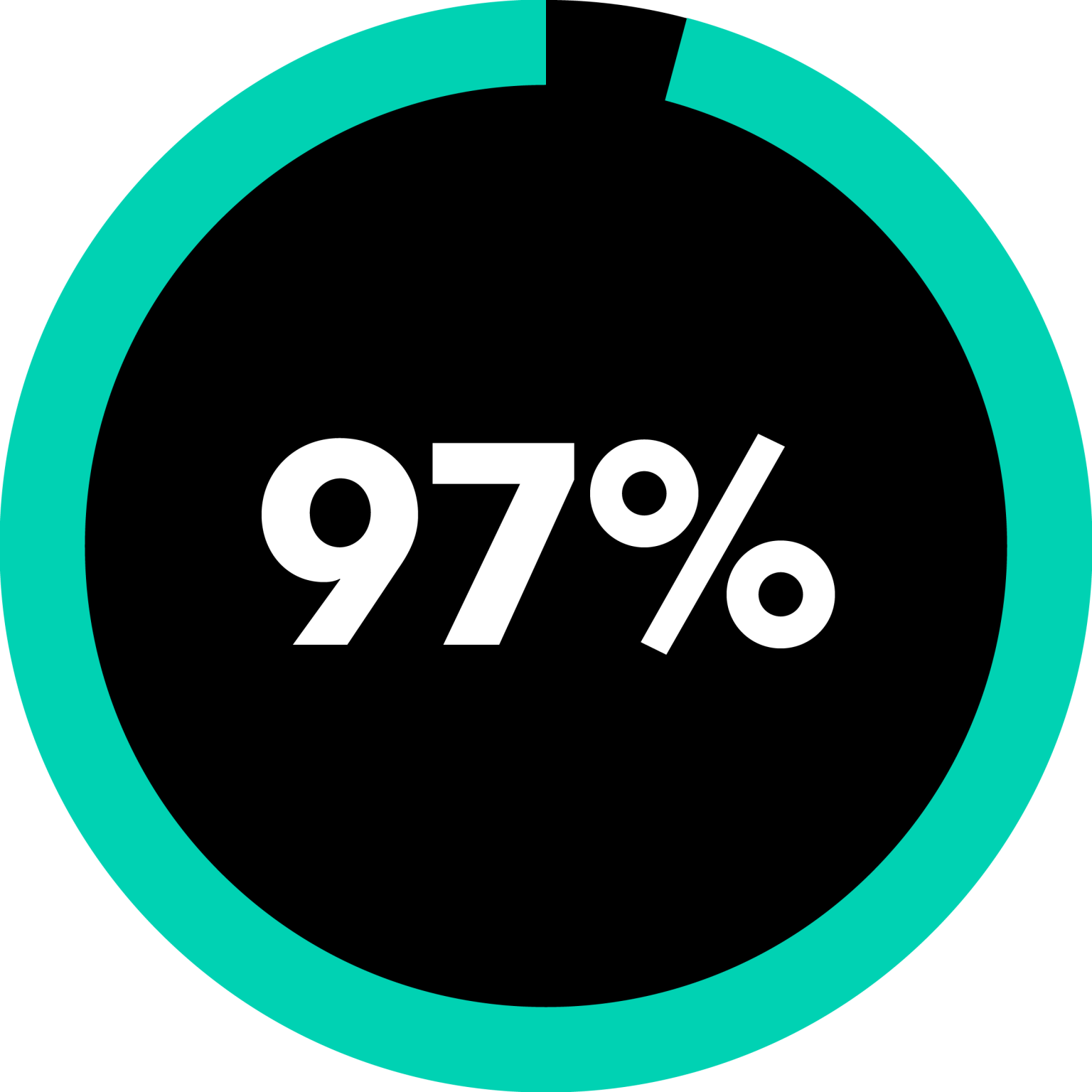 Get unlimited access to Bloomberg Law's news and tools now - Bloomberg Law