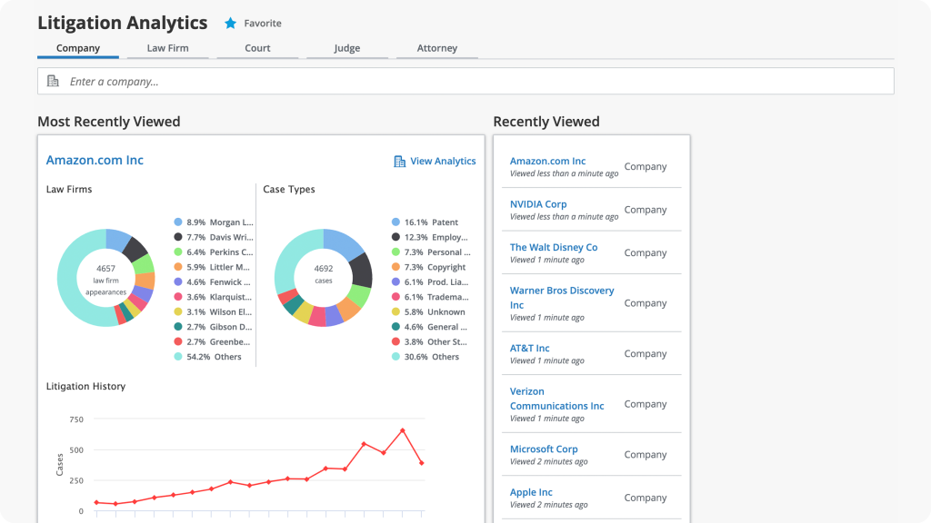 Top 10 Reasons Law Firms Use Our Platform - Bloomberg Law