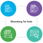 Tax software and research built for tax professionals - Bloomberg Tax
