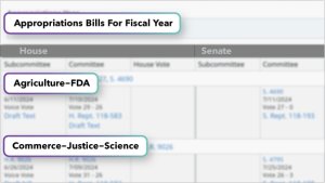 Track bills and legislation across all 50 states and DC - Bloomberg ...