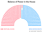 Balance of Power in the U.S. House and Senate - Bloomberg Government