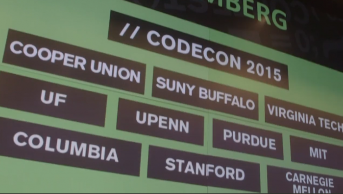 Bloomberg CodeCon Finals – Quest for the Bloomberg Cup | Press ...