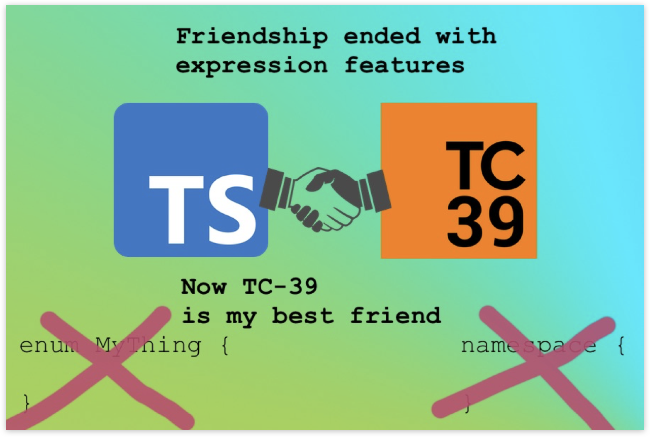 10 Insights from Adopting TypeScript at Scale | Bloomberg LP