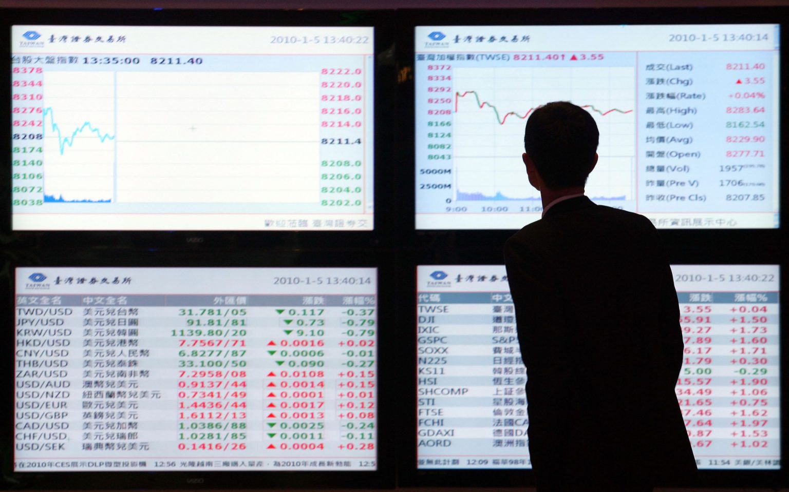 SinoPac Securities Adopts Bloomberg’s MARS and TOMS to Expand its ... SinoPac Securities Adopts Bloomberg’s MARS and TOMS to Expand its ...