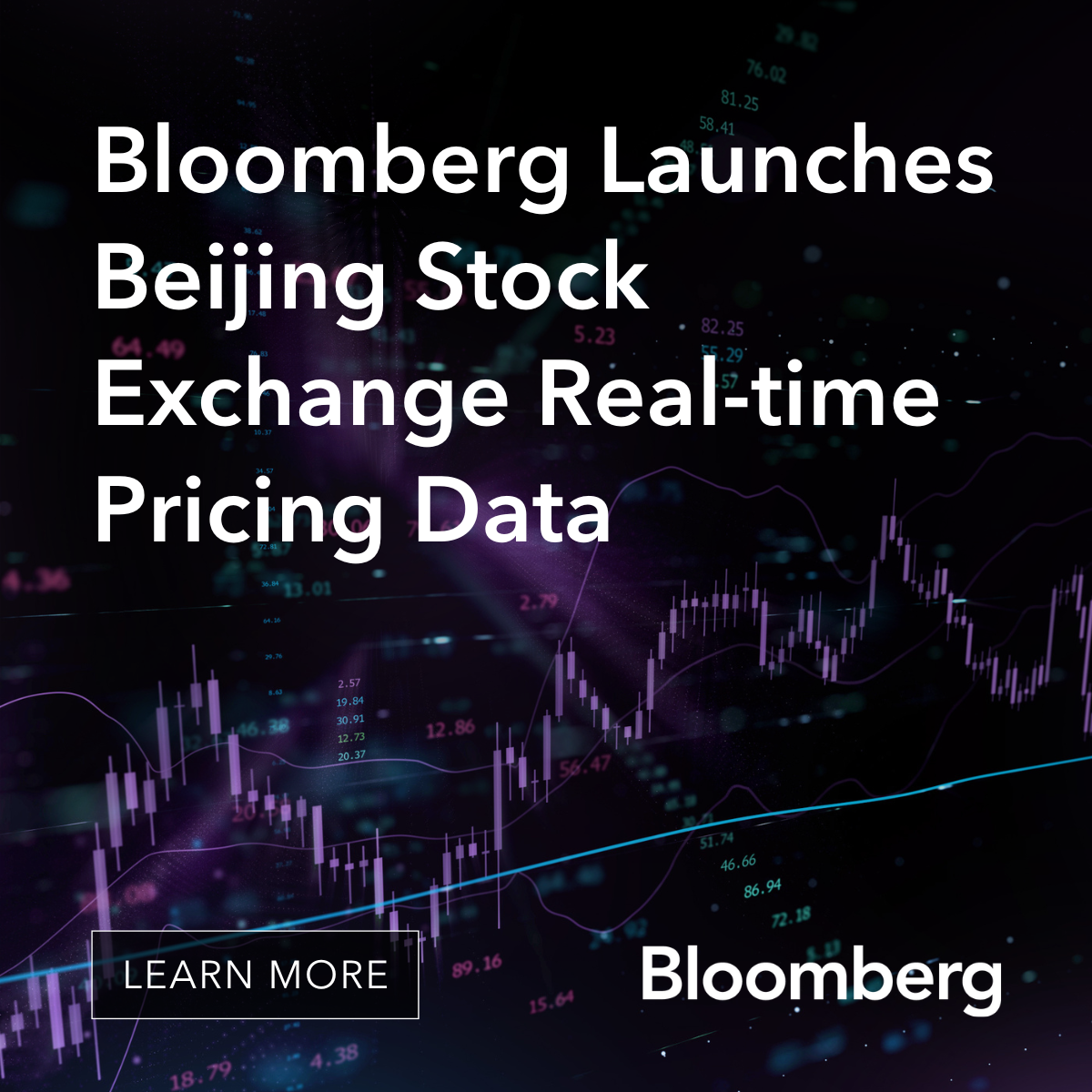 Bloomberg Launches Beijing Stock Exchange Real-time Pricing Data ...