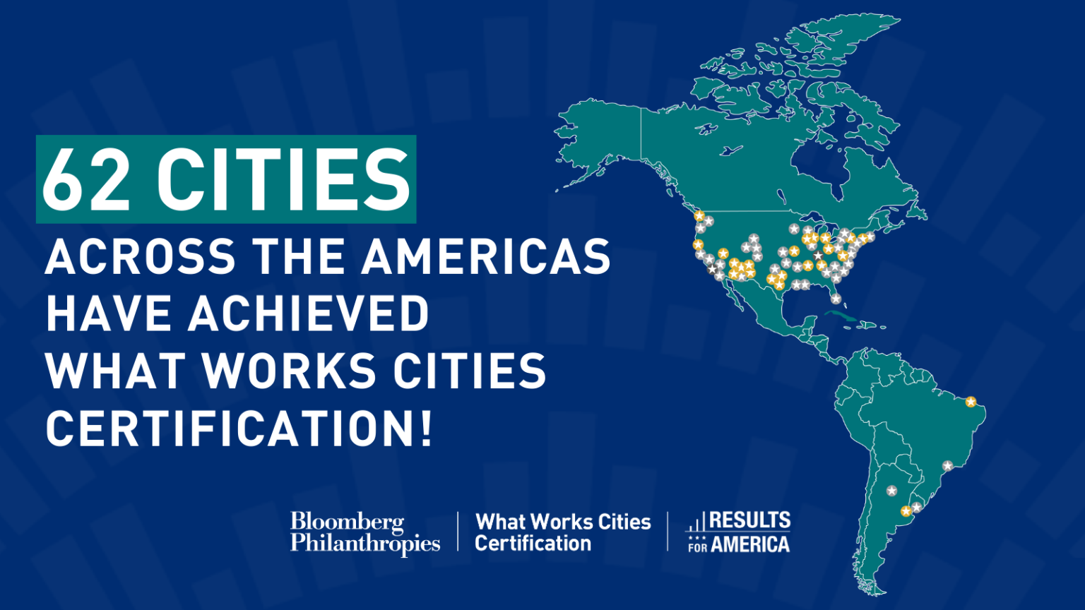 News | What Works Cities
