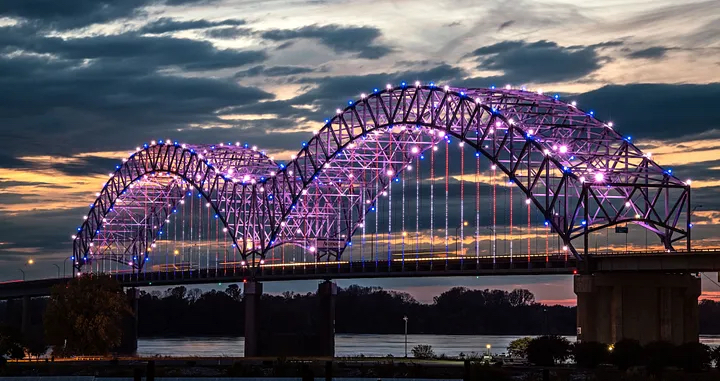 Memphis, Tennessee, USA | What Works Cities