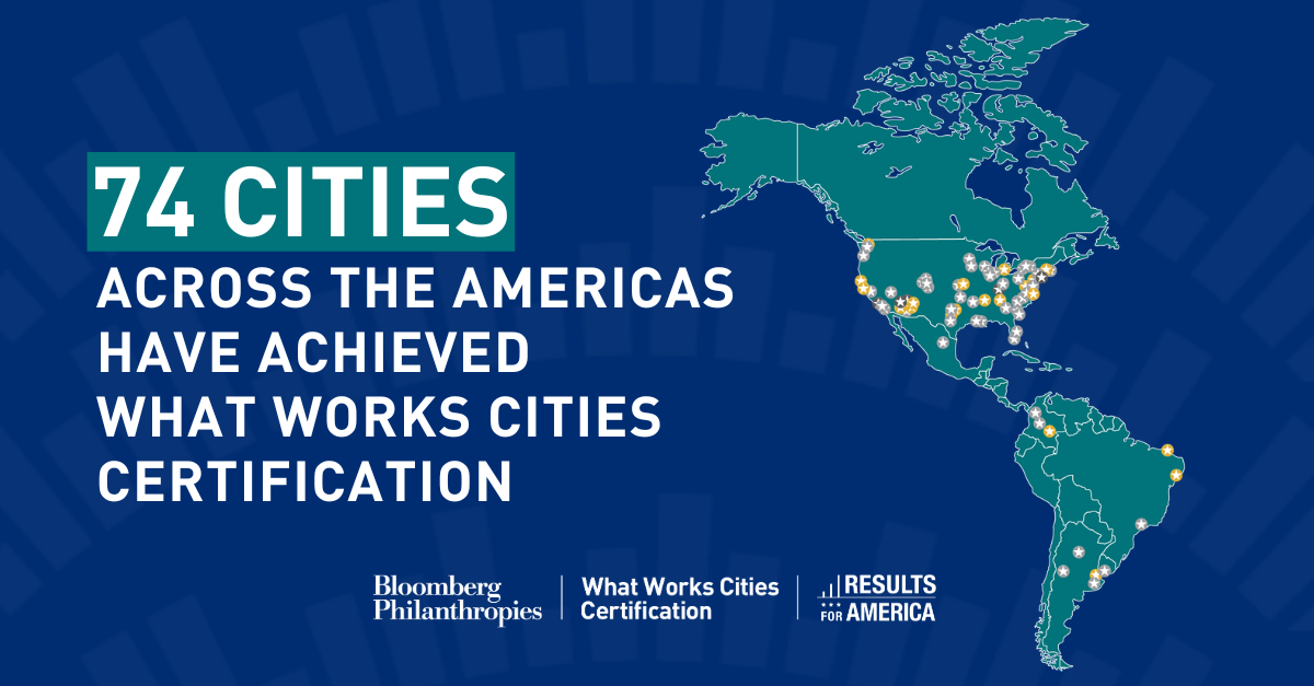 More Milestones in Certified Cities’ Journeys | What Works Cities