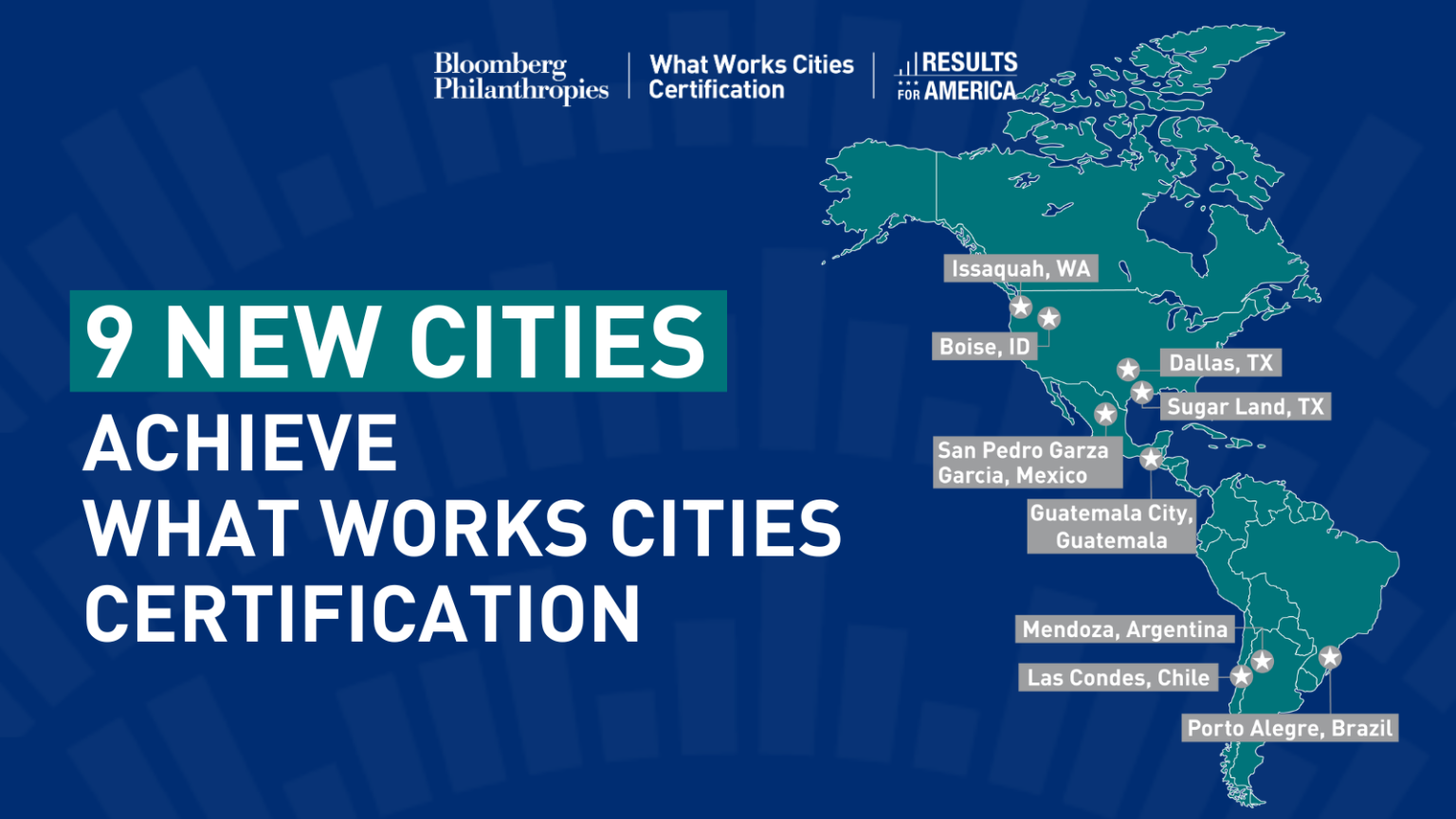 News | What Works Cities