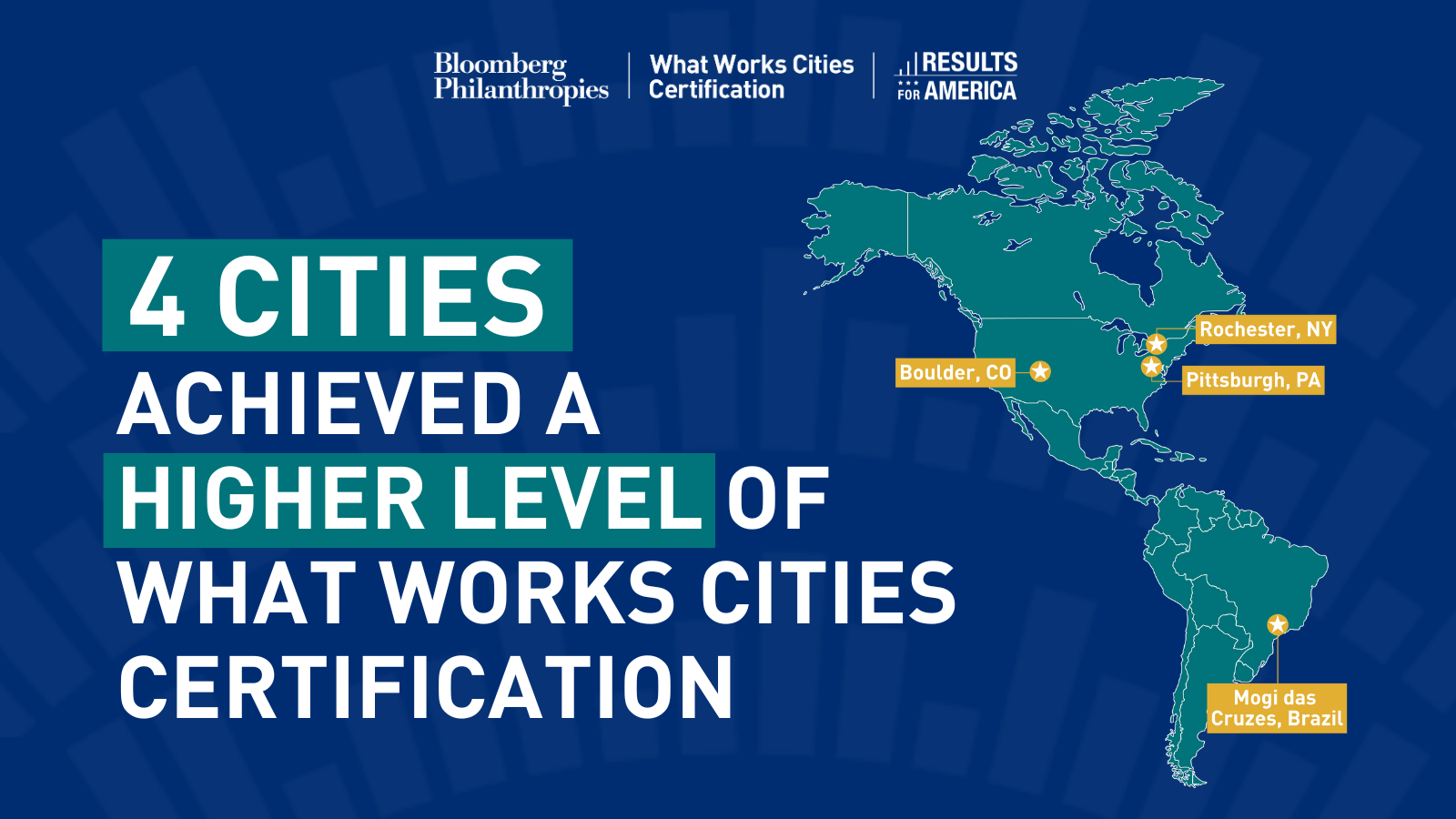 Four Cities Prove That Certification Isn’t the Destination | What Works ...