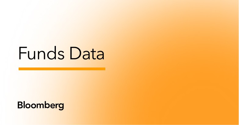 Funds Data | Bloomberg Professional Services