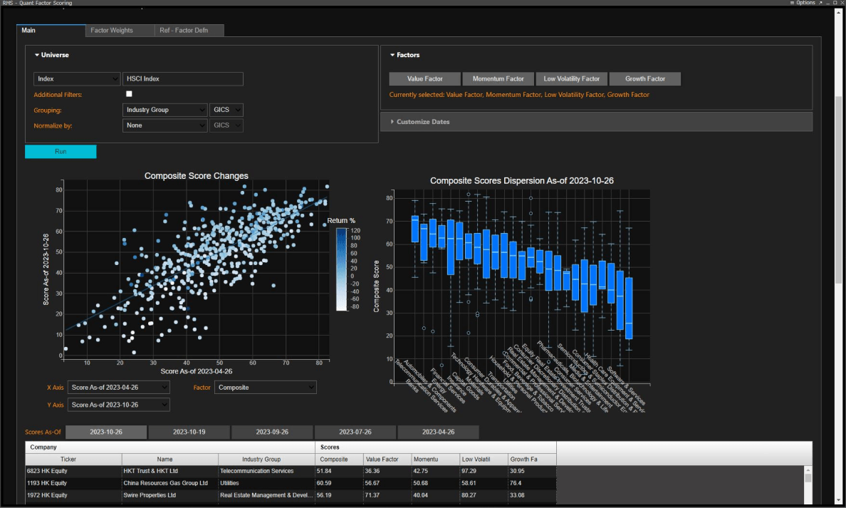 BQuant | Bloomberg Professional Services