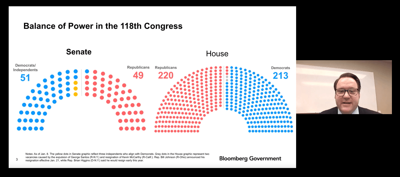 Bloomberg Government - Home | BGOV