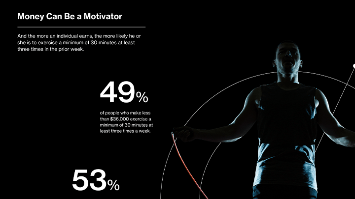 Bloomberg Media Studios | Bloomberg Media