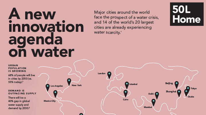 Bloomberg Media Studios | Bloomberg Media