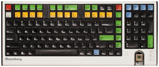 A look back: The Bloomberg Keyboard | Insights | Bloomberg Professional ...