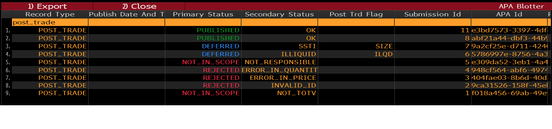 Trade Reporting on Bloomberg | Insights | Bloomberg Professional Services