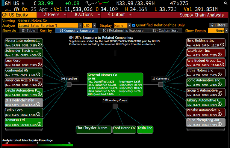 60 Minutes interview with Mike Bloomberg | Insights | Bloomberg ...