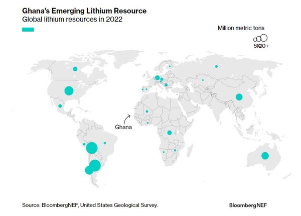 Sovereign wealth fund joins push to unlock Ghana’s lithium | Insights ...