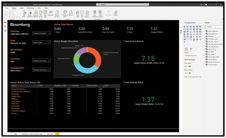 Visualize portfolio performance and risk with Microsoft power BI ...