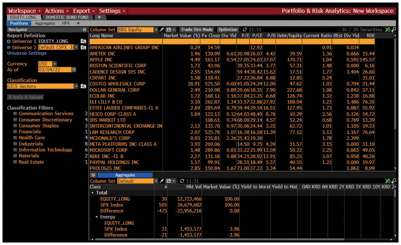 Visualize portfolio performance and risk with Microsoft power BI ...