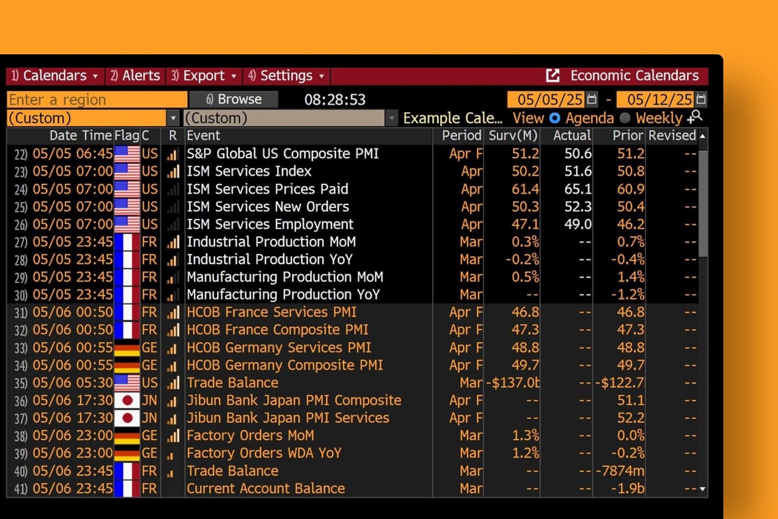 Economics | Bloomberg Professional Services
