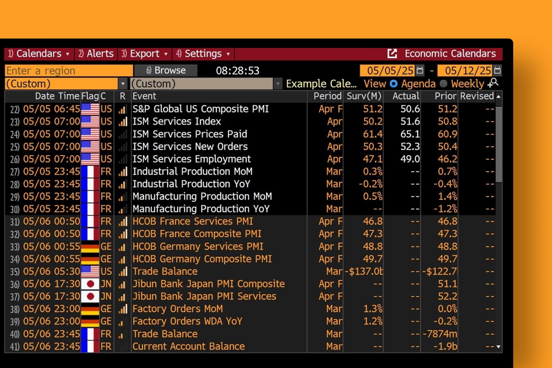 Economics | Bloomberg Professional Services