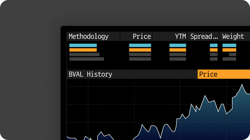 AI at Bloomberg | Bloomberg Professional Services
