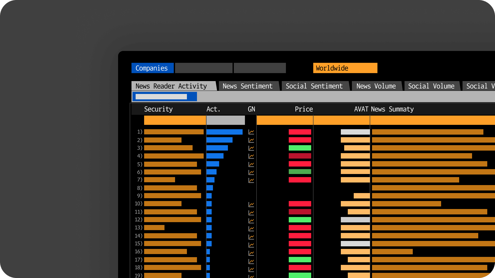Bloomberg Terminal | Bloomberg Professional Services