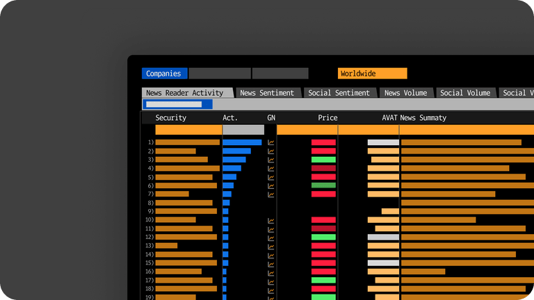 Bloomberg Terminal | Bloomberg Professional Services