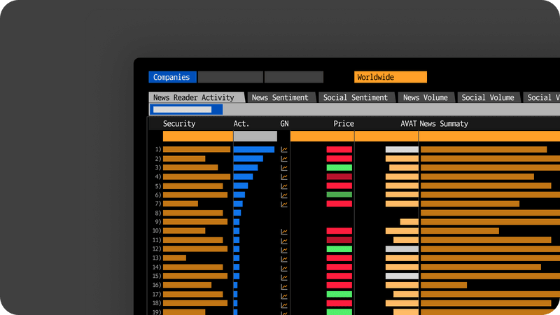 Bloomberg Terminal | Bloomberg Professional Services