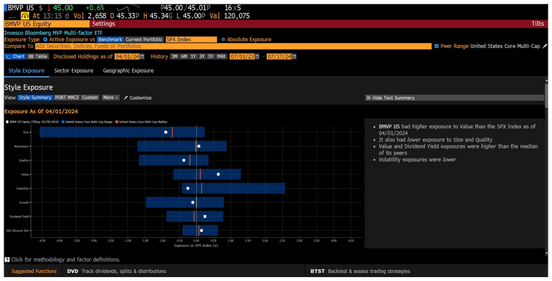 Investor Relations | Bloomberg Professional Services
