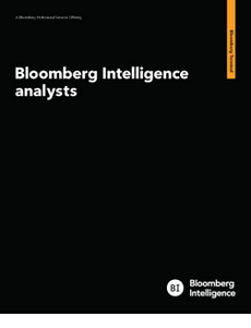 Bloomberg Intelligence | Bloomberg Professional Services