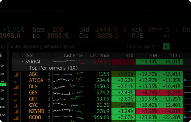 APAC 2024 Regulatory Outlook | Insights | Bloomberg Professional Services