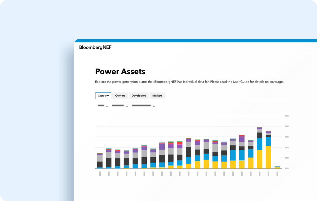 What we do | BloombergNEF