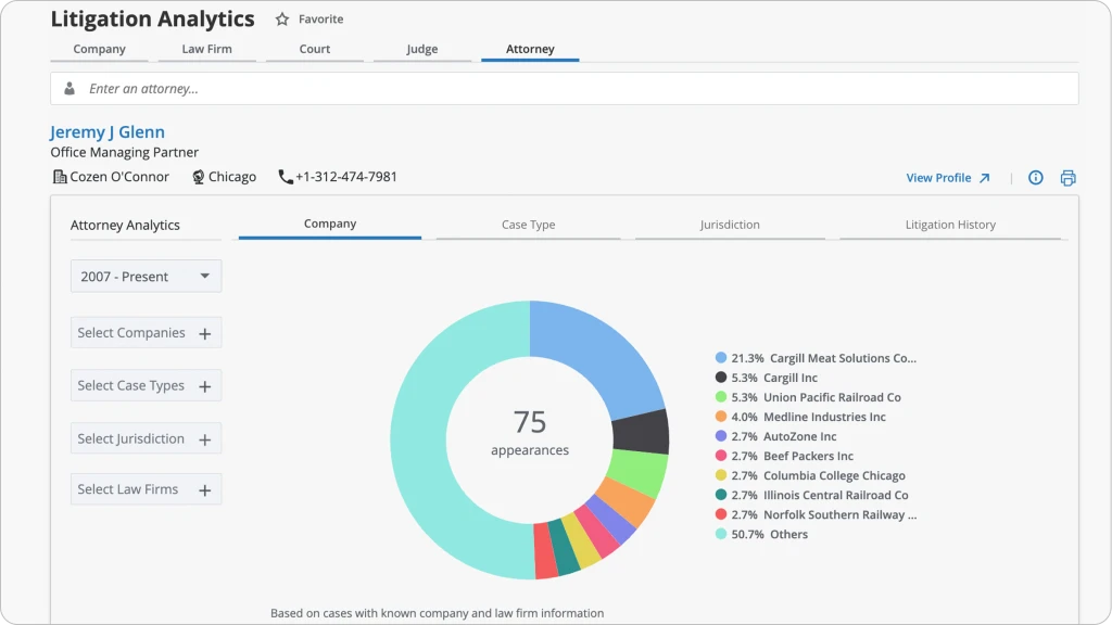 Workflow Tools - Bloomberg Law