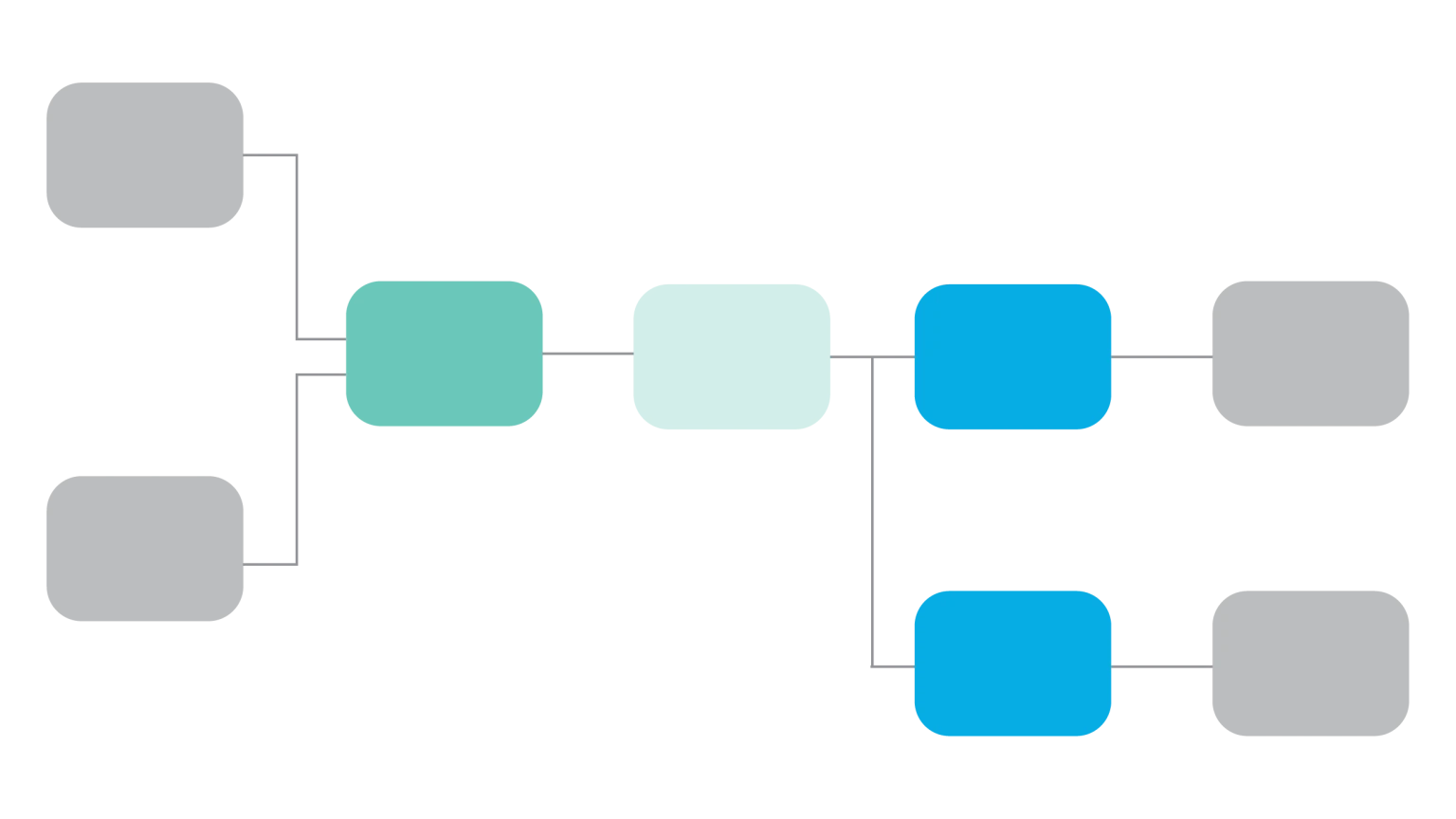 Upgrade Excel spreadsheets with Bloomberg Tax Workpapers - Bloomberg Tax
