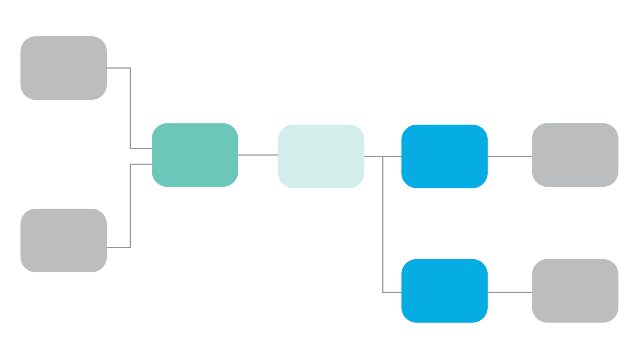 Upgrade Excel spreadsheets with Bloomberg Tax Workpapers - Bloomberg Tax