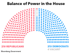 Balance of Power in the U.S. House and Senate - Bloomberg Government