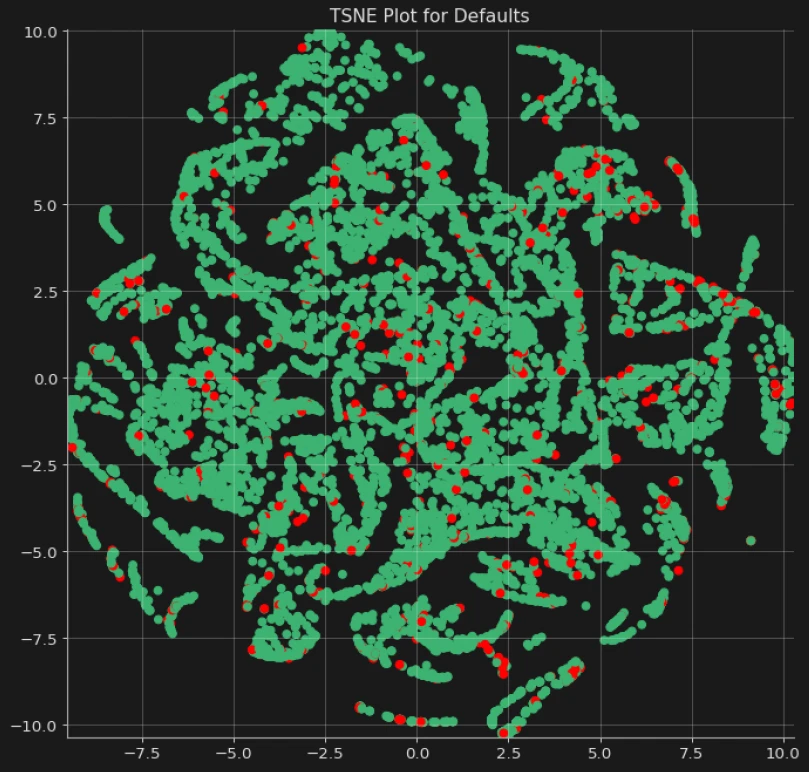 Bloomberg's Bruno Dupire on the importance of understanding how ...