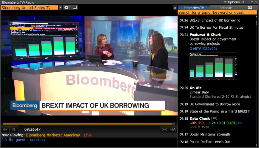 bloomberg tv uk