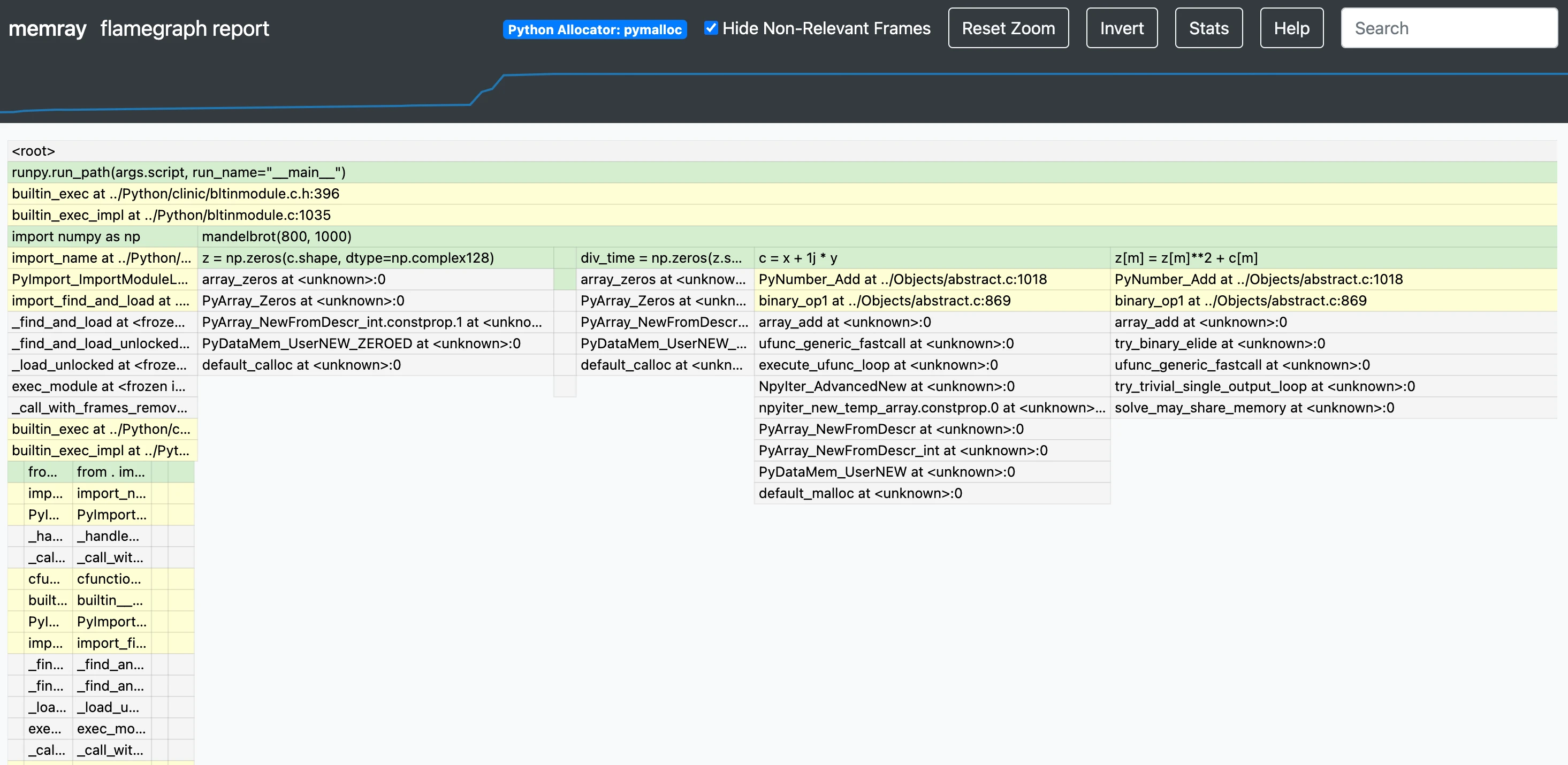 Bloomberg publishes Memray, a new open source memory profiler for ...