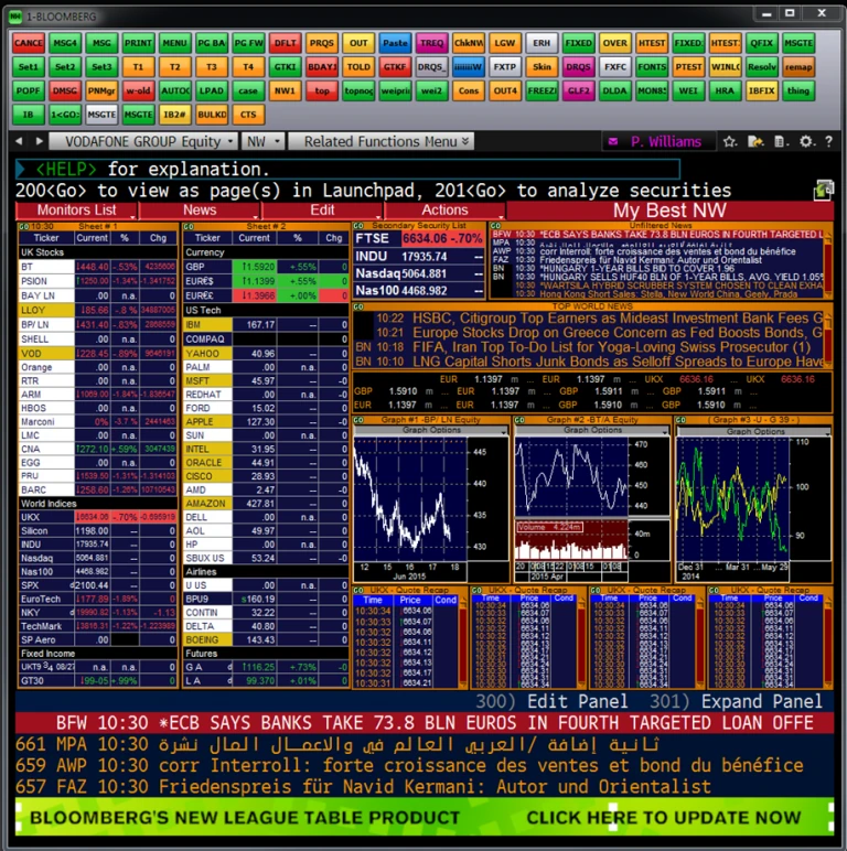 Innovating a modern icon: How Bloomberg keeps the Terminal cutting-edge ...