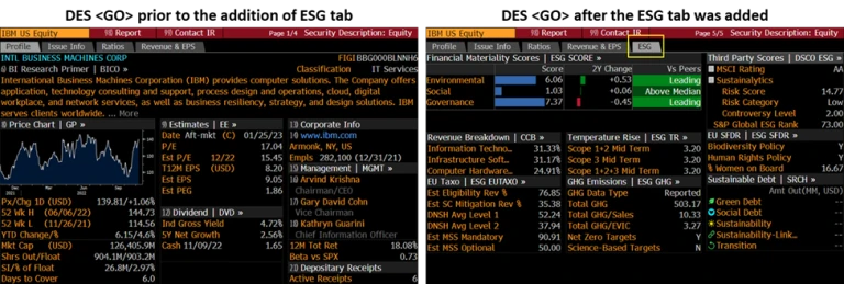 How Bloomberg Terminal UX designers conceal complexity | Bloomberg LP