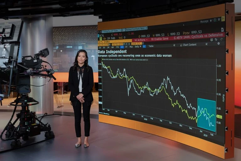 What We Do | Bloomberg L.P.