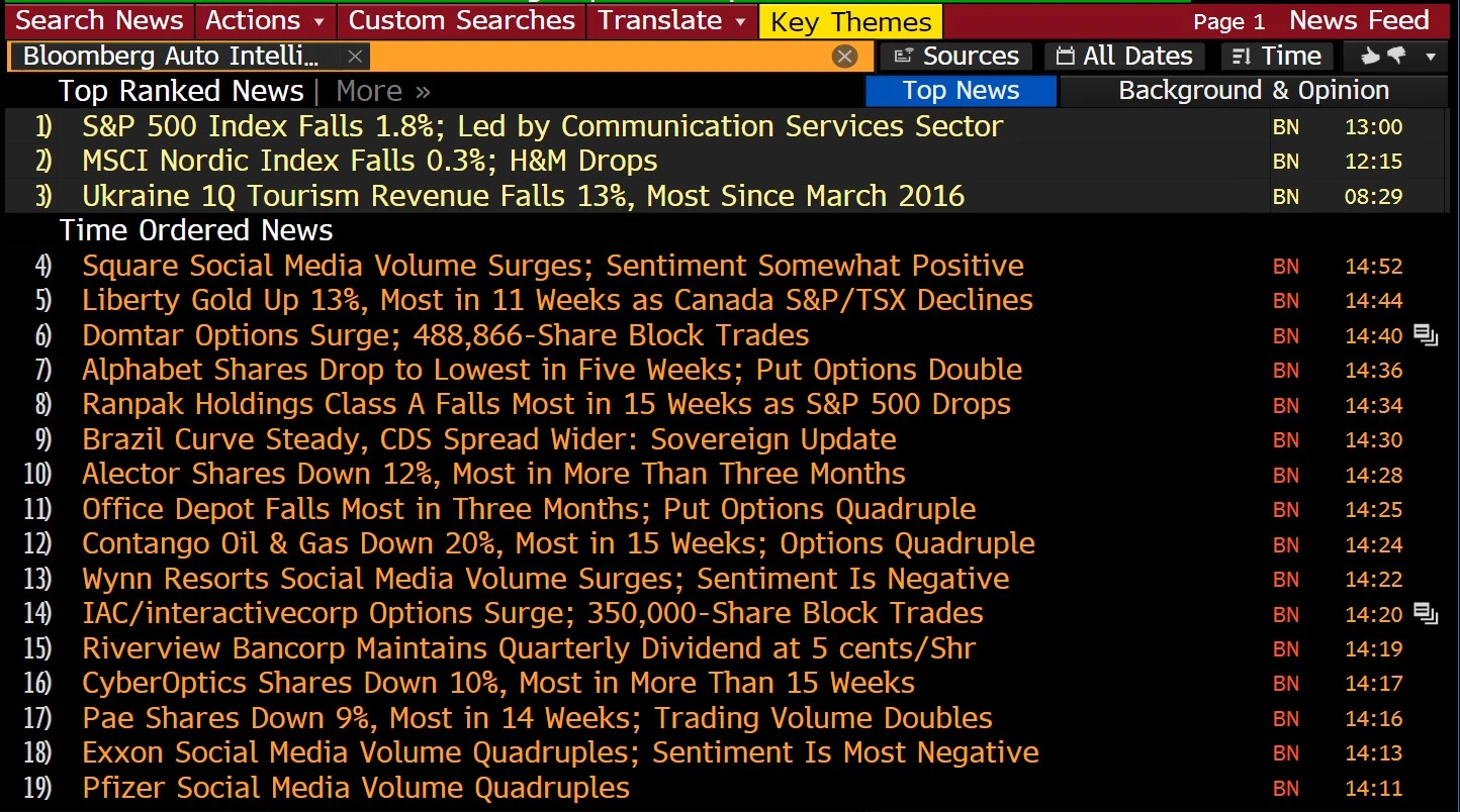 Using Bloomberg automated news stories to predict market events ...