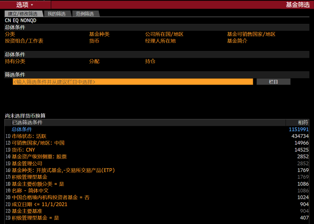 彭博投资组合分析工具月报 | 关于FoF管理分析，你想知道的在这里 | 彭博Bloomberg | 中国 彭博Bloomberg | 中国