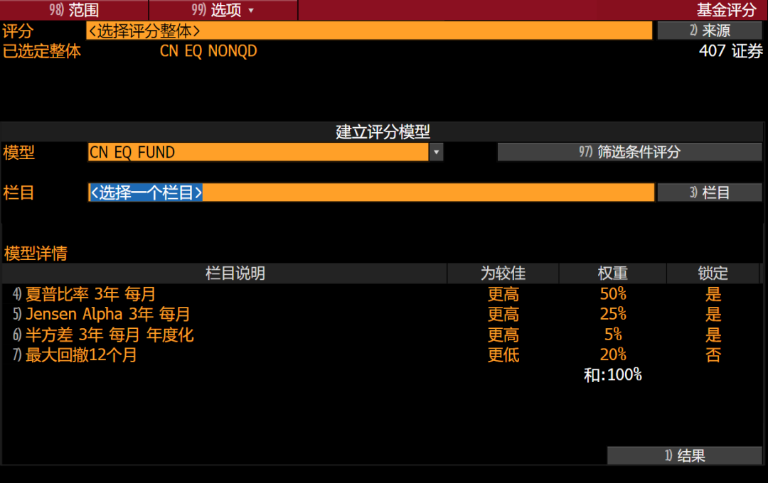 彭博投资组合分析工具月报 | 关于FoF管理分析，你想知道的在这里 | 彭博Bloomberg | 中国 彭博Bloomberg | 中国