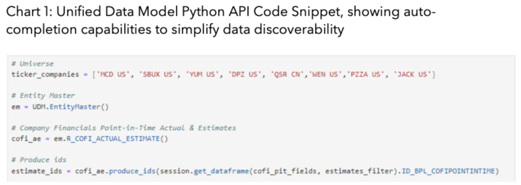 数据焦点：交易数据与信用回测 | 彭博Bloomberg | 中国 彭博Bloomberg | 中国