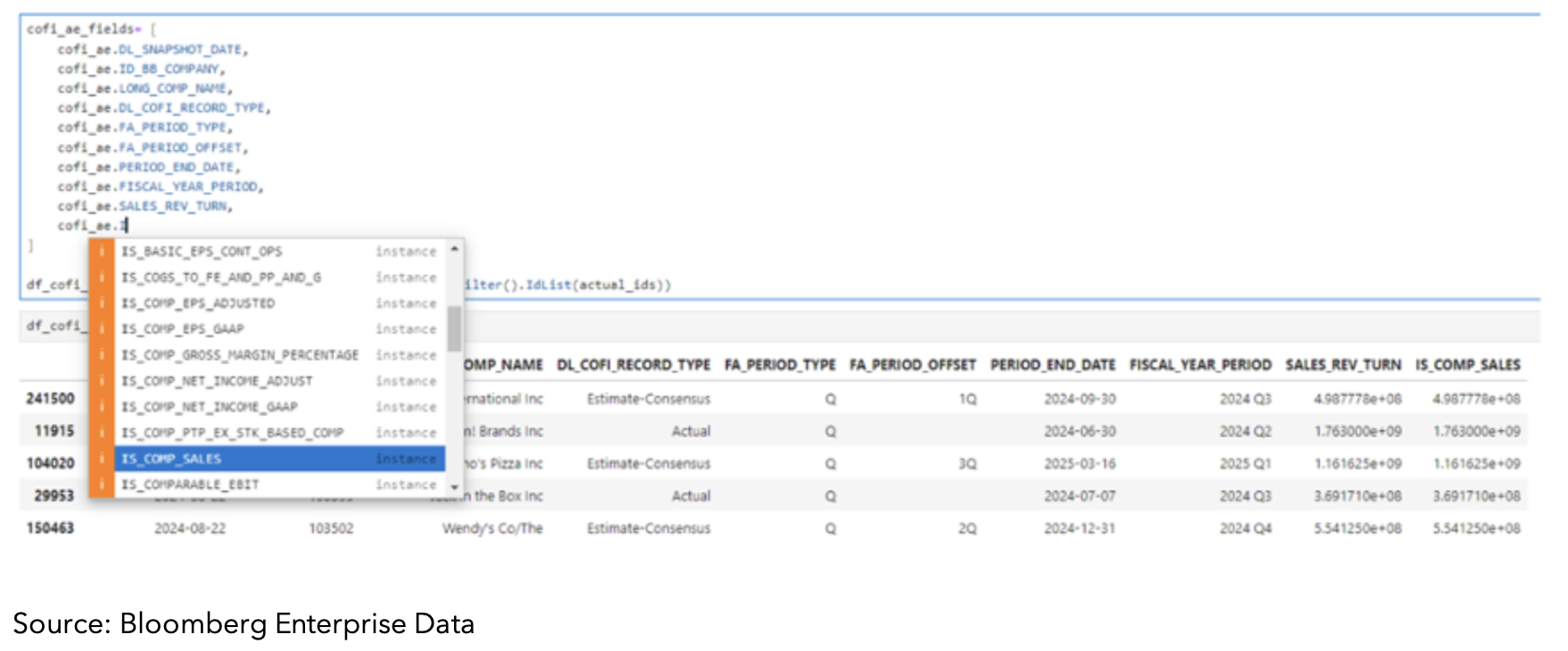 数据焦点：交易数据与信用回测 | 彭博Bloomberg | 中国 彭博Bloomberg | 中国